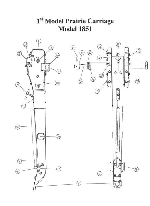 1st Model, 1851 Prairie Carriage Parts List | Trail Rock Ordnance